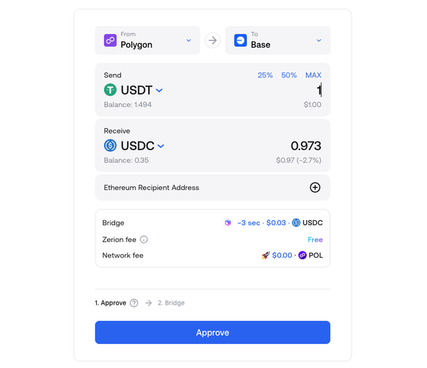 Swap Cross-Chain Stablecoins Fast: 2025 Ultimate Guide